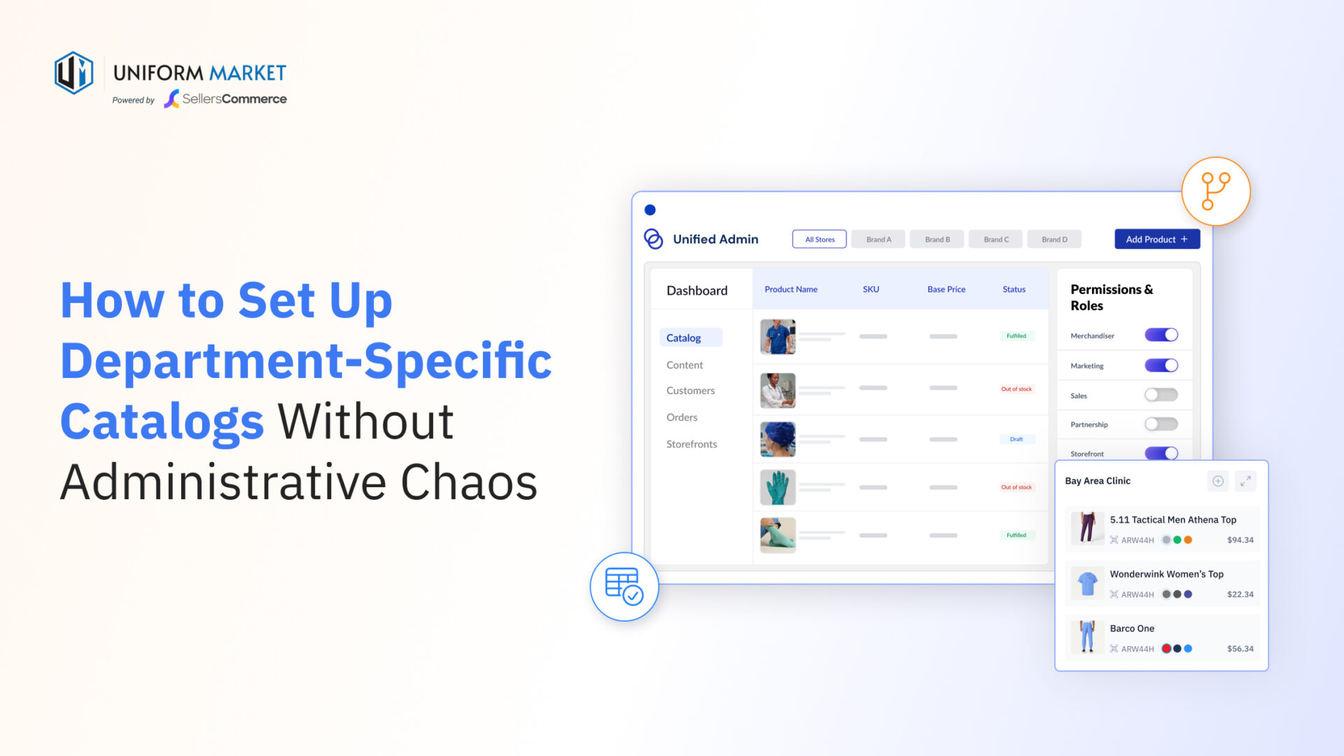How to Set Up Department-Specific Catalogs Without Administrative Chaos ...