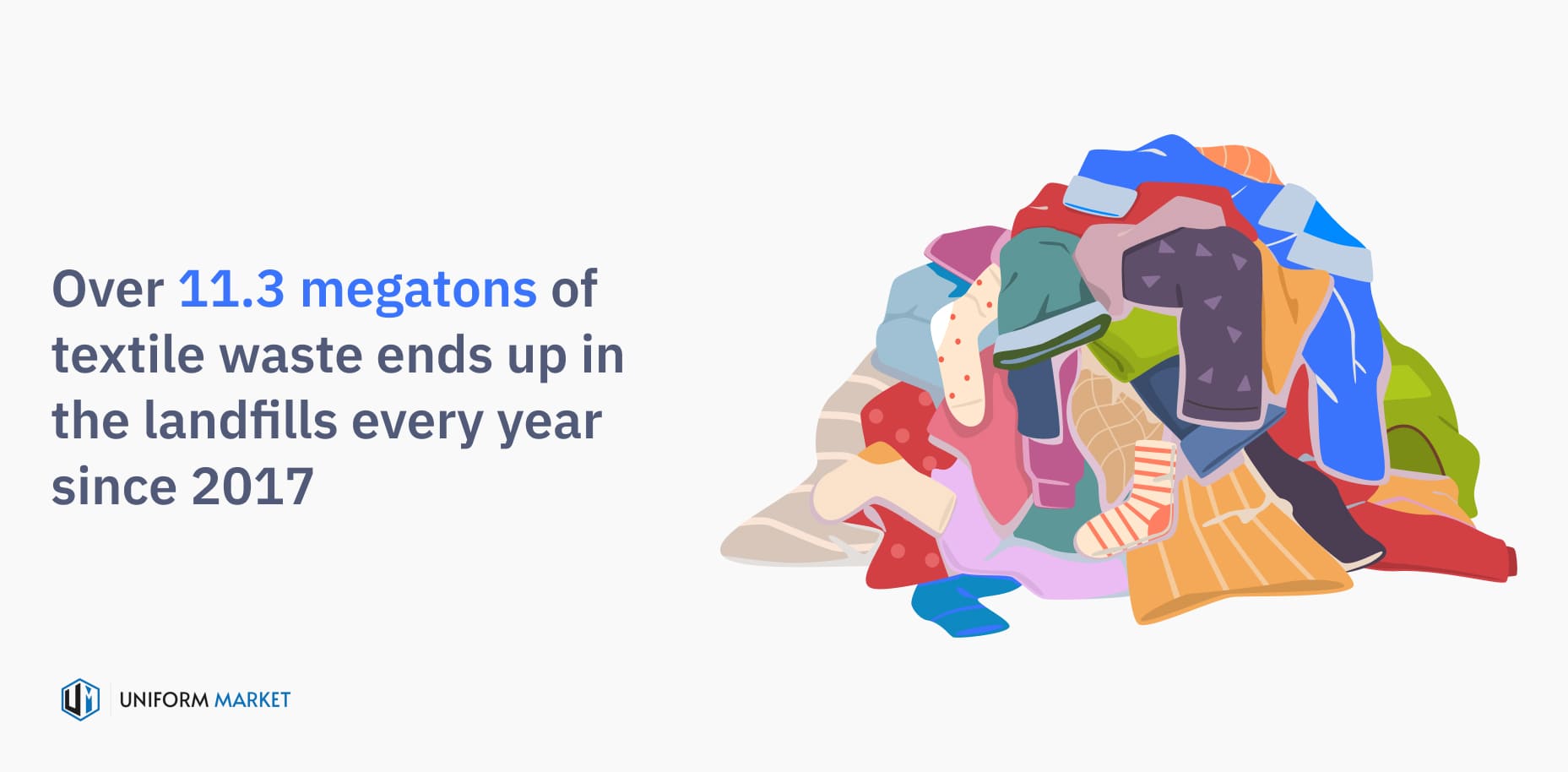 Fast Fashion Statistics 2025 | UniformMarket