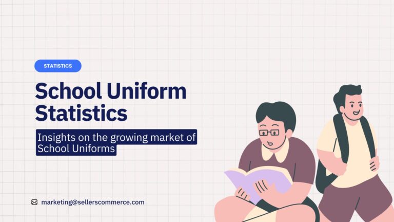 School Uniform Statistics (2024) | UniformMarket